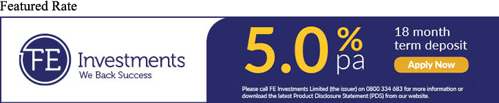 Term deposits 1 to 5 years | interest.co.nz