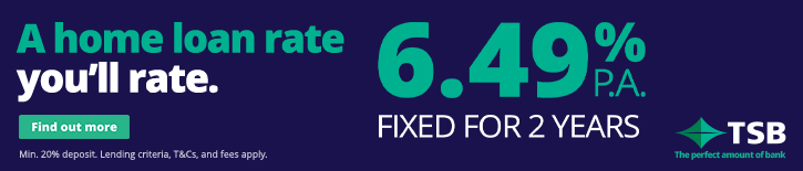 Mortgages | interest.co.nz