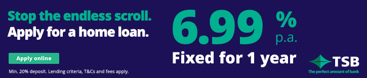 Mortgages | interest.co.nz