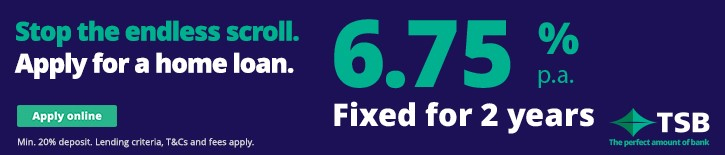 Mortgages | interest.co.nz