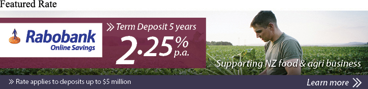 Term deposits 1 to 5 years | interest.co.nz