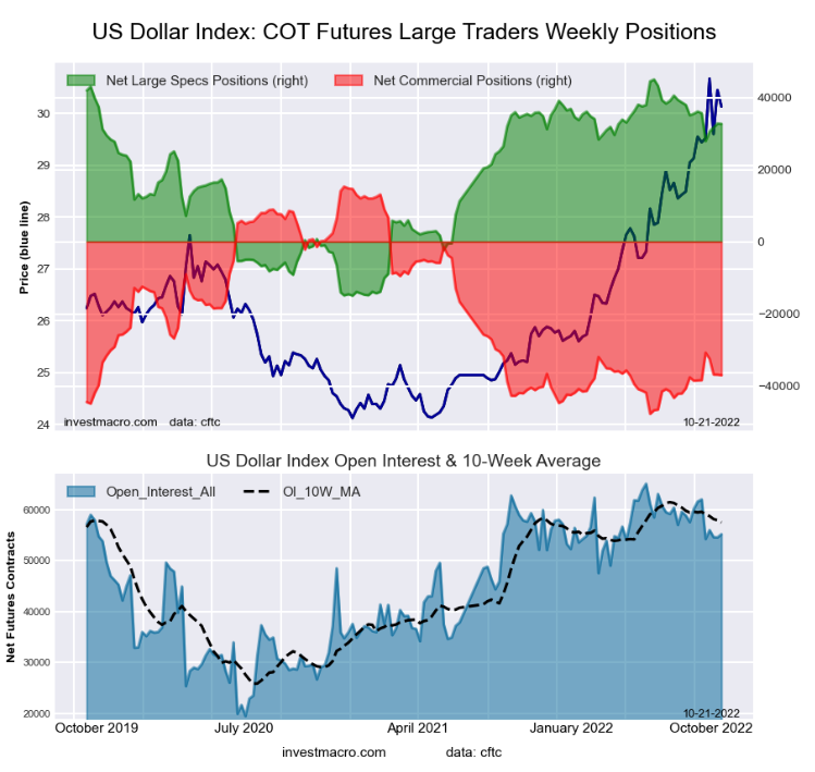 Global Market Sentiment Turning Positive For Equities And Negative For Global Market Sentiment Turning Positive For Equities And Negative For