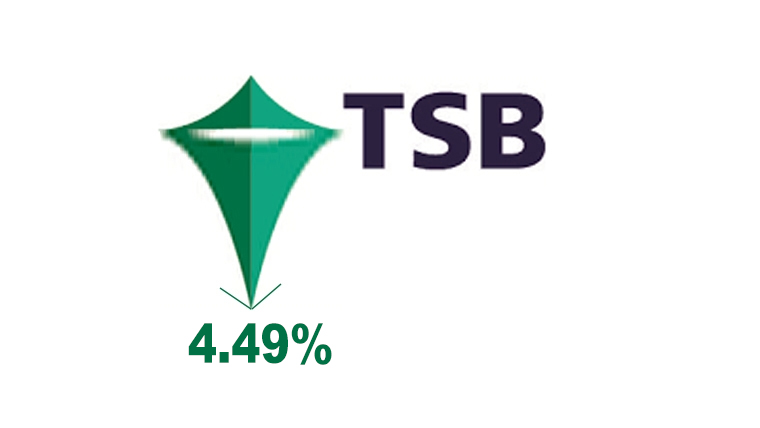TSB moves a key home loan rate down sharply | interest.co.nz