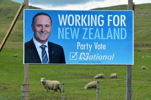 One country or two? | interest.co.nz